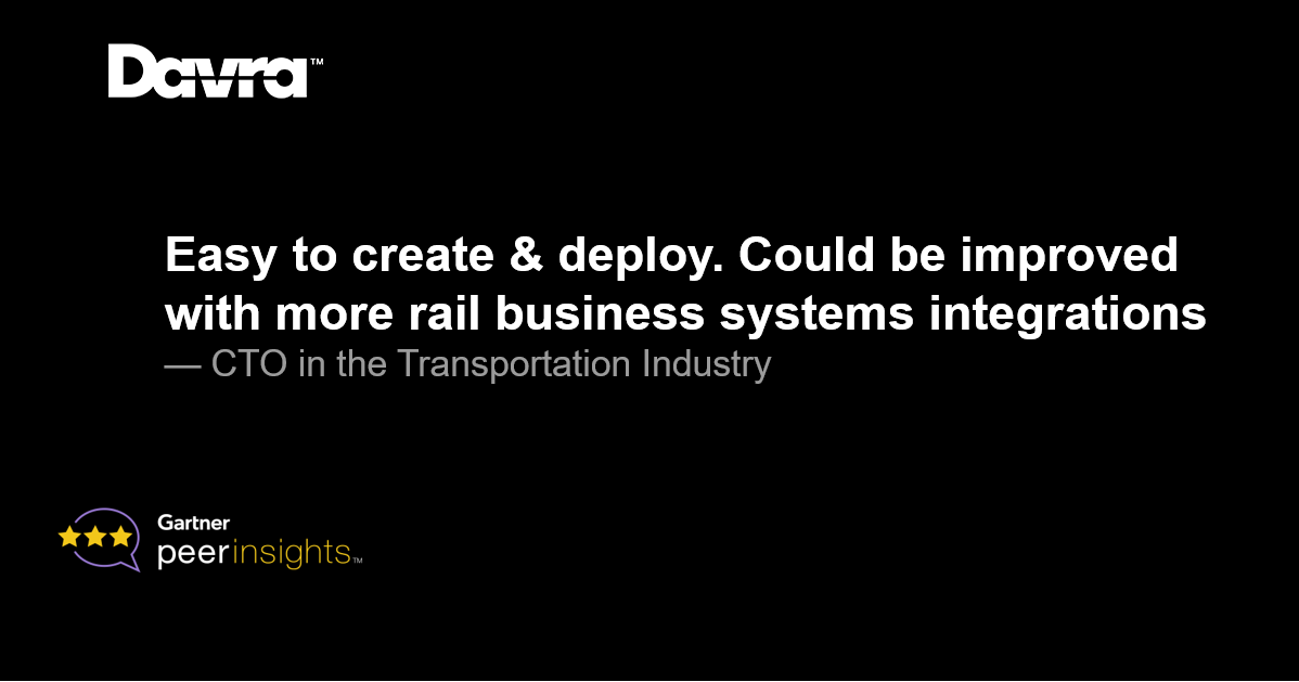 CTO Reference | Davra